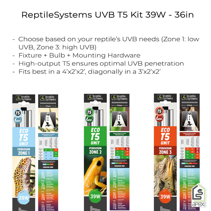 Solid Top Reptile Enclosure Heating & UVB Lighting Kit – Apex Reptile